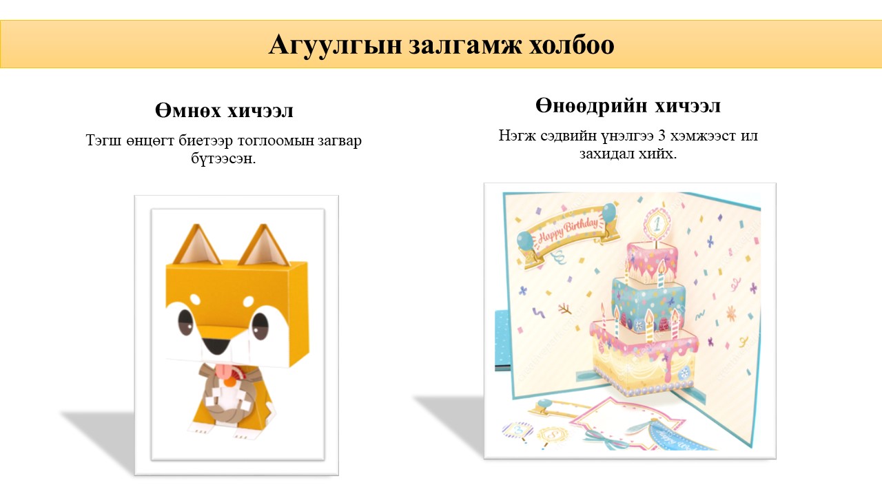Мэдлээ Цахим контент